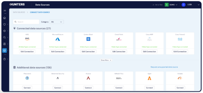 Hunters SOC Platform | The SOC platform for effective security teams